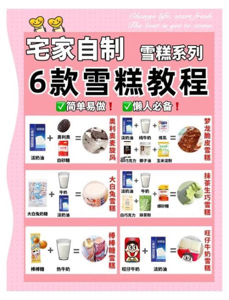 雪糕怎么做_自制雪糕需要什么材料-第2张图片-山城妙识 雪糕怎么做_自制雪糕需要什么材料-第2张图片-山城妙识