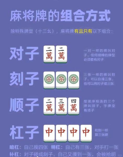 麻将怎么玩_麻将基本规则-第3张图片-山城妙识 麻将怎么玩_麻将基本规则-第3张图片-山城妙识