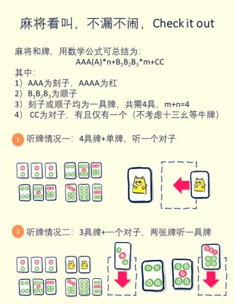麻将怎么玩_麻将基本规则-第2张图片-山城妙识 麻将怎么玩_麻将基本规则-第2张图片-山城妙识