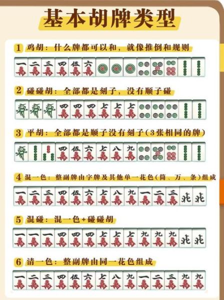 麻将怎么玩_麻将基本规则-第1张图片-山城妙识 麻将怎么玩_麻将基本规则-第1张图片-山城妙识