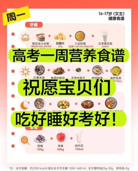 高考学生吃什么补脑_高考期间营养餐菜谱-第1张图片-山城妙识