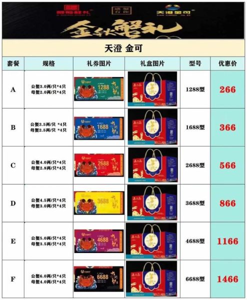 阳澄湖大闸蟹半斤一只多少钱_阳澄湖大闸蟹价格表-第1张图片-山城妙识 阳澄湖大闸蟹半斤一只多少钱_阳澄湖大闸蟹价格表-第1张图片-山城妙识