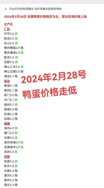 鸭蛋价格今日多少钱一斤_鸭蛋行情为什么波动大-第2张图片-山城妙识 鸭蛋价格今日多少钱一斤_鸭蛋行情为什么波动大-第2张图片-山城妙识
