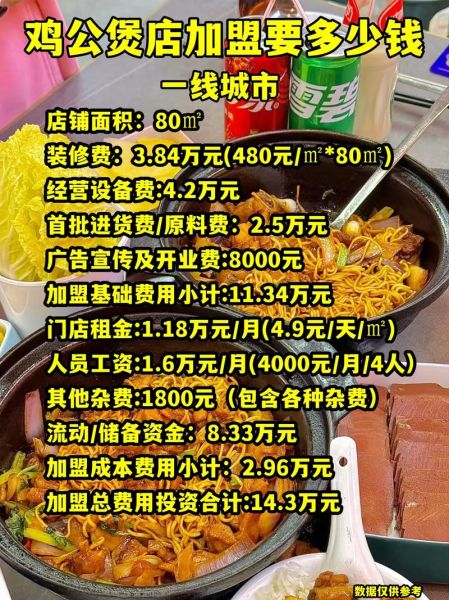 黄鼠狼鸡公煲加盟骗局_如何识别真假品牌-第2张图片-山城妙识 黄鼠狼鸡公煲加盟骗局_如何识别真假品牌-第2张图片-山城妙识