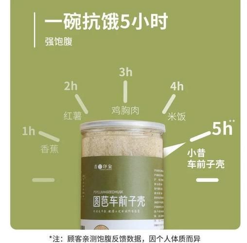 车前子壳怎么吃_车前子壳的功效与副作用-第2张图片-山城妙识 车前子壳怎么吃_车前子壳的功效与副作用-第2张图片-山城妙识