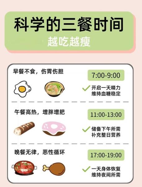 饮食健康小常识_如何科学搭配一日三餐-第1张图片-山城妙识 饮食健康小常识_如何科学搭配一日三餐-第1张图片-山城妙识