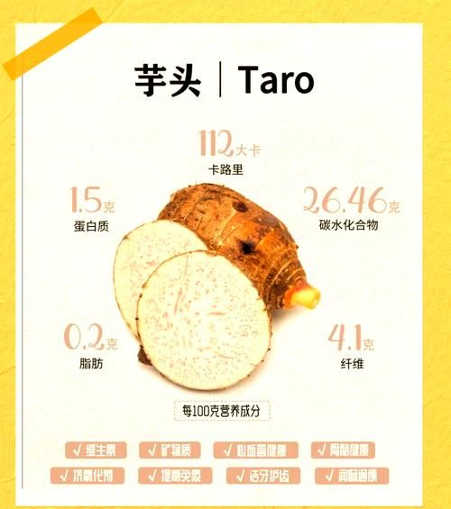 芋头减肥期间能吃吗_芋头的热量高不高-第2张图片-山城妙识