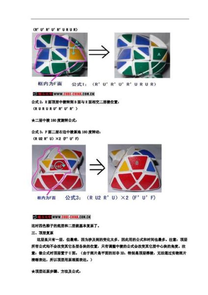 粽子魔方公式图解_粽子魔方怎么还原-第2张图片-山城妙识 粽子魔方公式图解_粽子魔方怎么还原-第2张图片-山城妙识