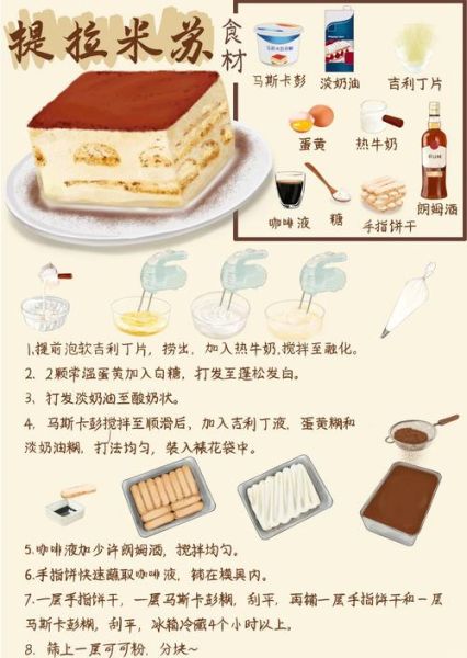 简易提拉米苏怎么做_提拉米苏需要烤箱吗-第1张图片-山城妙识 简易提拉米苏怎么做_提拉米苏需要烤箱吗-第1张图片-山城妙识