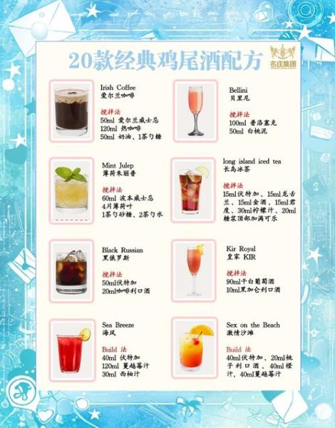 鸡尾酒调酒配方100款_新手调酒入门怎么做-第1张图片-山城妙识 鸡尾酒调酒配方100款_新手调酒入门怎么做-第1张图片-山城妙识