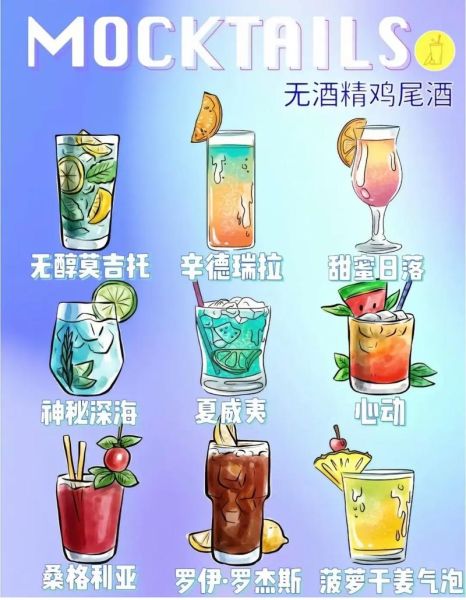 鸡尾酒调酒配方100款_新手调酒入门怎么做-第3张图片-山城妙识 鸡尾酒调酒配方100款_新手调酒入门怎么做-第3张图片-山城妙识