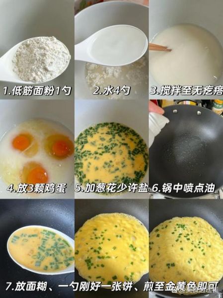 葱花煎蛋饼怎么做_葱花煎蛋饼用什么面粉-第2张图片-山城妙识