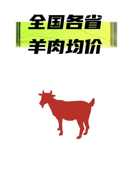 羊肉价格最新行情_羊肉多少钱一斤-第1张图片-山城妙识 羊肉价格最新行情_羊肉多少钱一斤-第1张图片-山城妙识