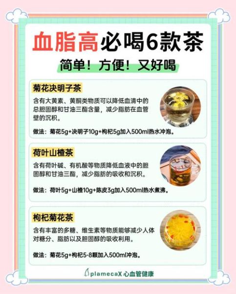 高血脂怎么调理最好_高血脂吃什么食物好-第3张图片-山城妙识 高血脂怎么调理最好_高血脂吃什么食物好-第3张图片-山城妙识