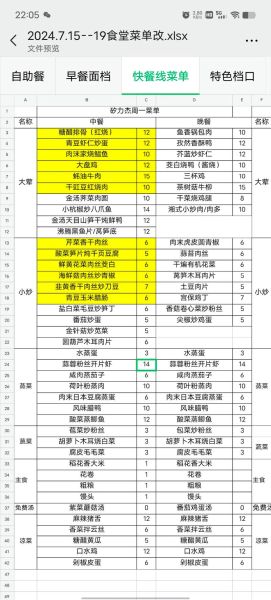 菜单模板下载免费_如何快速套用-第2张图片-山城妙识 菜单模板下载免费_如何快速套用-第2张图片-山城妙识