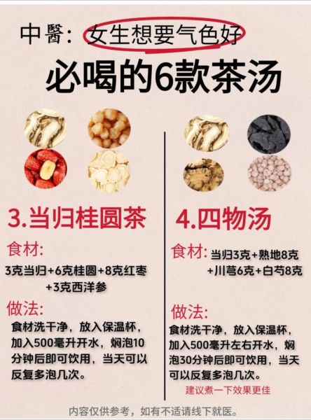 美容养生汤有哪些_哪些汤能喝出好气色-第1张图片-山城妙识 美容养生汤有哪些_哪些汤能喝出好气色-第1张图片-山城妙识