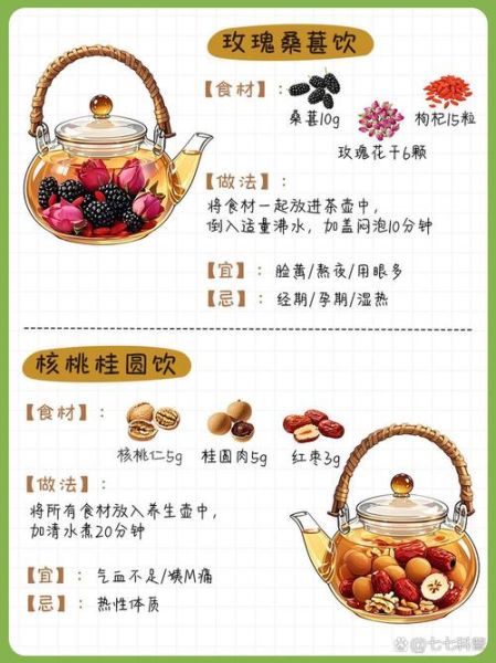 美容养生汤有哪些_哪些汤能喝出好气色-第3张图片-山城妙识 美容养生汤有哪些_哪些汤能喝出好气色-第3张图片-山城妙识