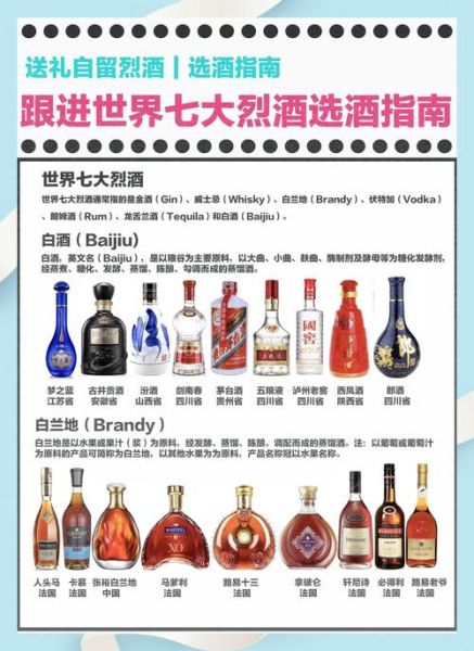 黑衣组织没用过的酒名有哪些_如何挑选冷门烈酒-第2张图片-山城妙识