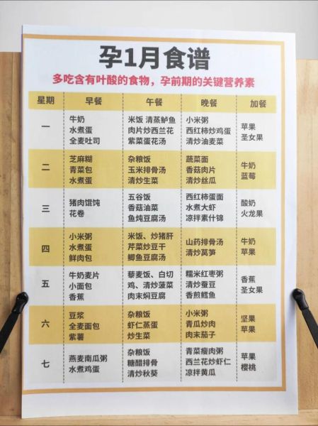 八个月孕妇吃什么好_八个月孕妇食谱推荐-第1张图片-山城妙识 八个月孕妇吃什么好_八个月孕妇食谱推荐-第1张图片-山城妙识