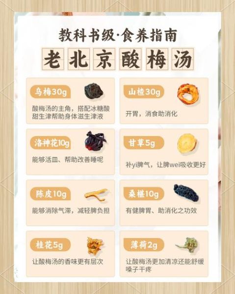 酸梅汤18配方_正宗做法比例是多少-第1张图片-山城妙识 酸梅汤18配方_正宗做法比例是多少-第1张图片-山城妙识