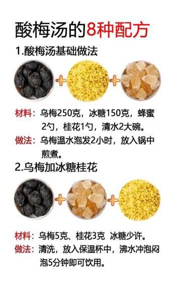 酸梅汤18配方_正宗做法比例是多少-第3张图片-山城妙识 酸梅汤18配方_正宗做法比例是多少-第3张图片-山城妙识