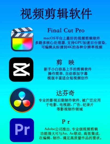 视频剪辑软件哪个好_新手如何快速上手-第3张图片-山城妙识 视频剪辑软件哪个好_新手如何快速上手-第3张图片-山城妙识