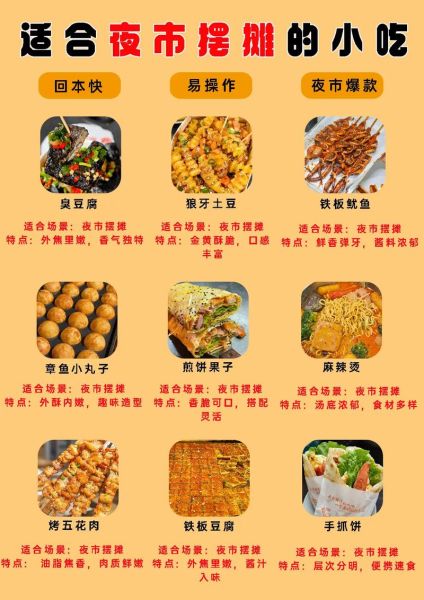适合摆摊的新型小吃有哪些_2024夜市最火单品-第1张图片-山城妙识