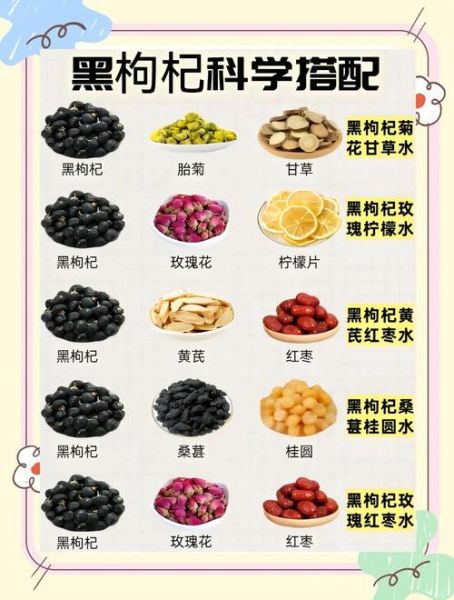 黑枸杞怎么吃效果最好_黑枸杞泡水正确方法-第1张图片-山城妙识 黑枸杞怎么吃效果最好_黑枸杞泡水正确方法-第1张图片-山城妙识