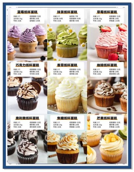 纸杯蛋糕小游戏怎么玩_纸杯蛋糕小游戏适合几岁孩子-第1张图片-山城妙识 纸杯蛋糕小游戏怎么玩_纸杯蛋糕小游戏适合几岁孩子-第1张图片-山城妙识