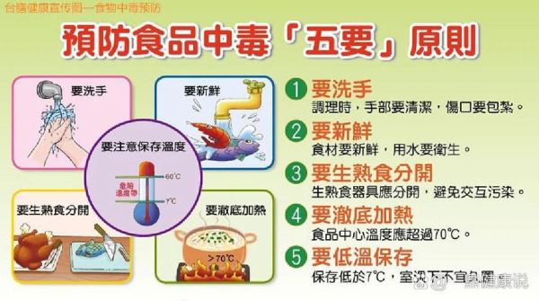 鸡西酸汤子中毒事件经过_如何预防米酵菌酸中毒-第3张图片-山城妙识 鸡西酸汤子中毒事件经过_如何预防米酵菌酸中毒-第3张图片-山城妙识