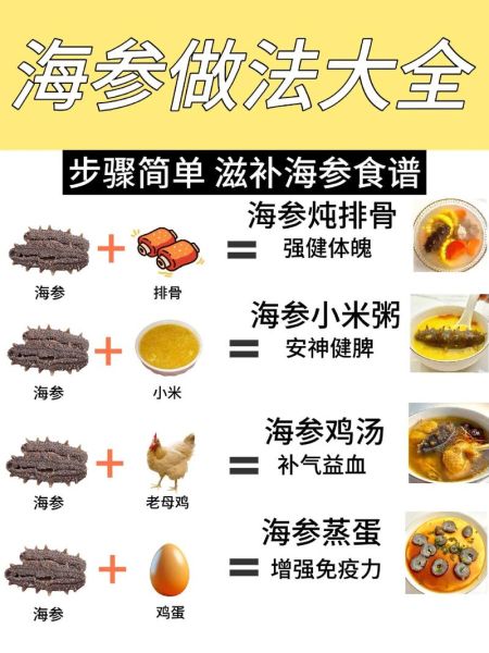 红烧海参怎么做_家常红烧海参做法-第1张图片-山城妙识 红烧海参怎么做_家常红烧海参做法-第1张图片-山城妙识