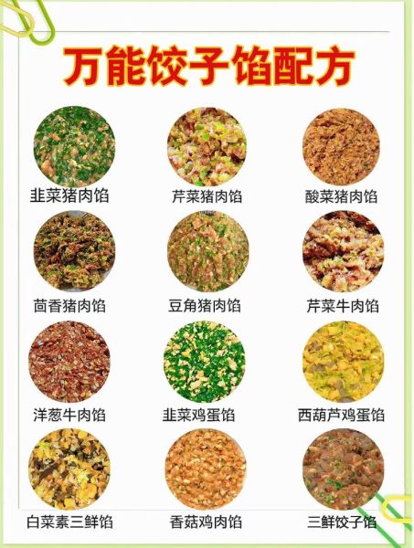 饺子馅儿怎么调制好吃_饺子馅儿怎么调才鲜嫩多汁-第1张图片-山城妙识 饺子馅儿怎么调制好吃_饺子馅儿怎么调才鲜嫩多汁-第1张图片-山城妙识