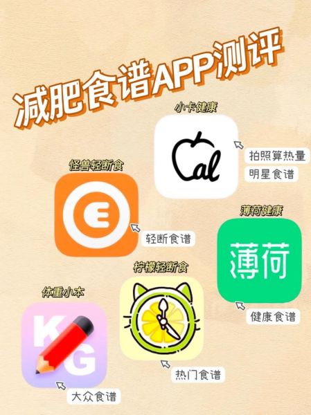 食谱app哪个好用_免费食谱软件推荐-第2张图片-山城妙识