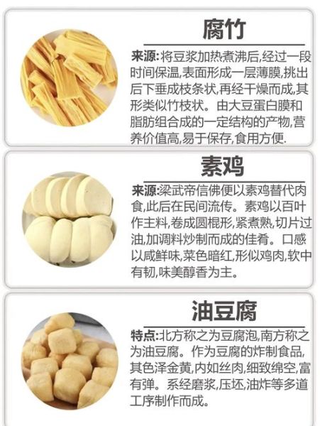 豆制品图片大全_如何区分常见豆制品-第1张图片-山城妙识 豆制品图片大全_如何区分常见豆制品-第1张图片-山城妙识