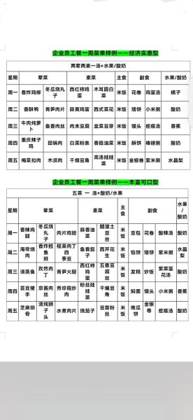 饭店员工餐菜谱大全_如何搭配一周不重样-第1张图片-山城妙识