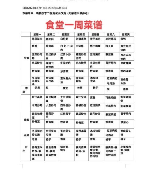 饭店员工餐菜谱大全_如何搭配一周不重样-第2张图片-山城妙识