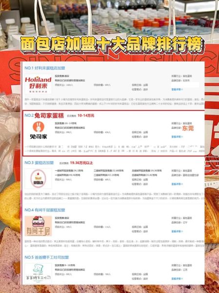 面包十大加盟店排行榜_哪个品牌最赚钱-第1张图片-山城妙识 面包十大加盟店排行榜_哪个品牌最赚钱-第1张图片-山城妙识