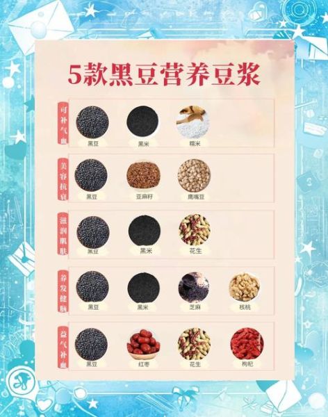 黑豆怎么吃最营养_黑豆的做法大全-第1张图片-山城妙识