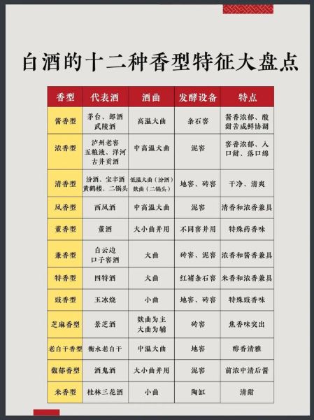 酱香酒排名前十品牌_哪款值得收藏-第3张图片-山城妙识 酱香酒排名前十品牌_哪款值得收藏-第3张图片-山城妙识