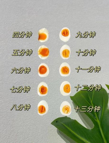 鸡蛋煮多久全熟_水开后几分钟才安全-第3张图片-山城妙识 鸡蛋煮多久全熟_水开后几分钟才安全-第3张图片-山城妙识