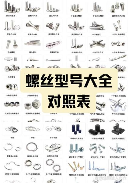 螺丝种类有哪些_如何选择合适螺丝-第1张图片-山城妙识 螺丝种类有哪些_如何选择合适螺丝-第1张图片-山城妙识
