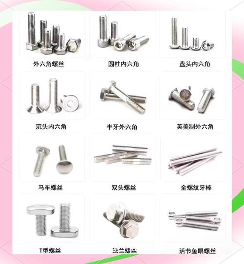 螺丝种类有哪些_如何选择合适螺丝-第2张图片-山城妙识 螺丝种类有哪些_如何选择合适螺丝-第2张图片-山城妙识