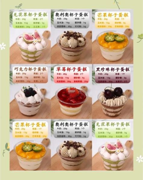 杯子蛋糕店怎么开_杯子蛋糕店加盟费多少-第1张图片-山城妙识 杯子蛋糕店怎么开_杯子蛋糕店加盟费多少-第1张图片-山城妙识