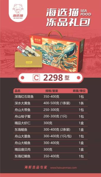 蟹都汇大闸蟹礼券多少钱_蟹都汇礼券价格表-第3张图片-山城妙识 蟹都汇大闸蟹礼券多少钱_蟹都汇礼券价格表-第3张图片-山城妙识
