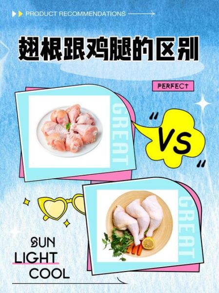 鸡翅根和鸡腿的区别_哪个部位更好吃-第1张图片-山城妙识 鸡翅根和鸡腿的区别_哪个部位更好吃-第1张图片-山城妙识
