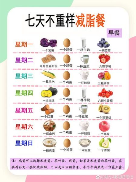 夏季减肥食谱一周安排_夏天怎么吃最减脂-第1张图片-山城妙识 夏季减肥食谱一周安排_夏天怎么吃最减脂-第1张图片-山城妙识