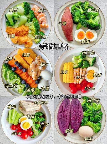 夏季减肥食谱一周安排_夏天怎么吃最减脂-第3张图片-山城妙识 夏季减肥食谱一周安排_夏天怎么吃最减脂-第3张图片-山城妙识