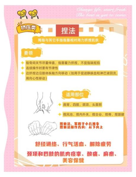 简单易学_如何快速上手-第3张图片-山城妙识