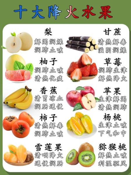 降火的水果蔬菜有哪些_吃什么能快速降火-第1张图片-山城妙识