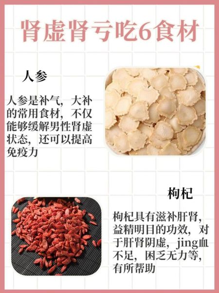 补肾壮阳吃什么好_肾虚怎么调理最快-第3张图片-山城妙识 补肾壮阳吃什么好_肾虚怎么调理最快-第3张图片-山城妙识